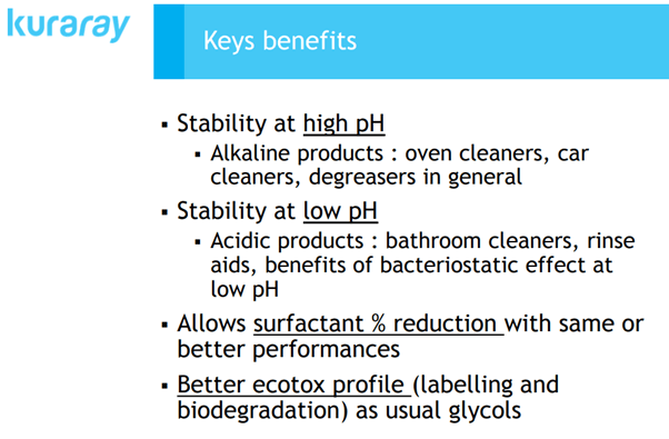 MMB as replacement for classical solvents | Home Care & Industrial ...